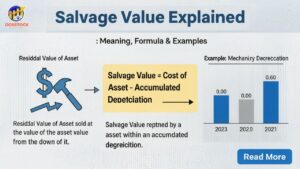 Salvage Value Explained: Meaning, Formula & Examples